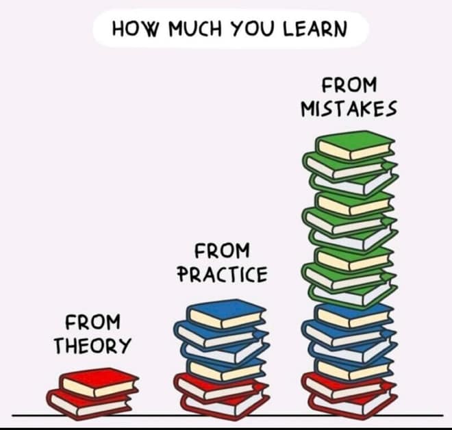 Whoops, I Did It Again: The Hilarious (and Educational) Journey of ...